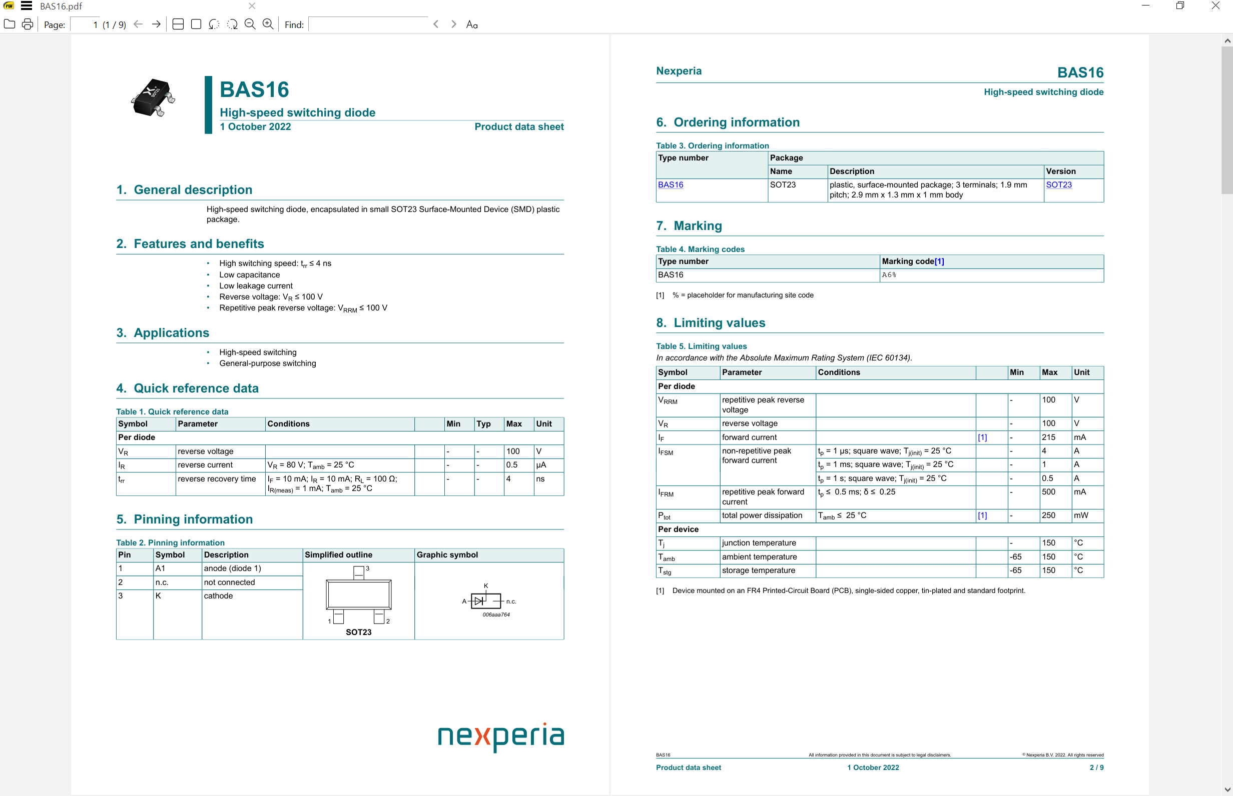 知识反应瓶 - wasteflask